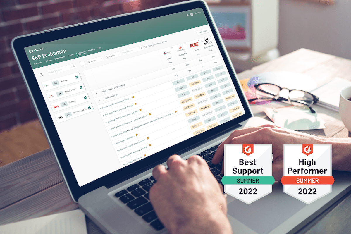 Olive Is Awarded High Performer and Best Support Badges In G2 Summer ...