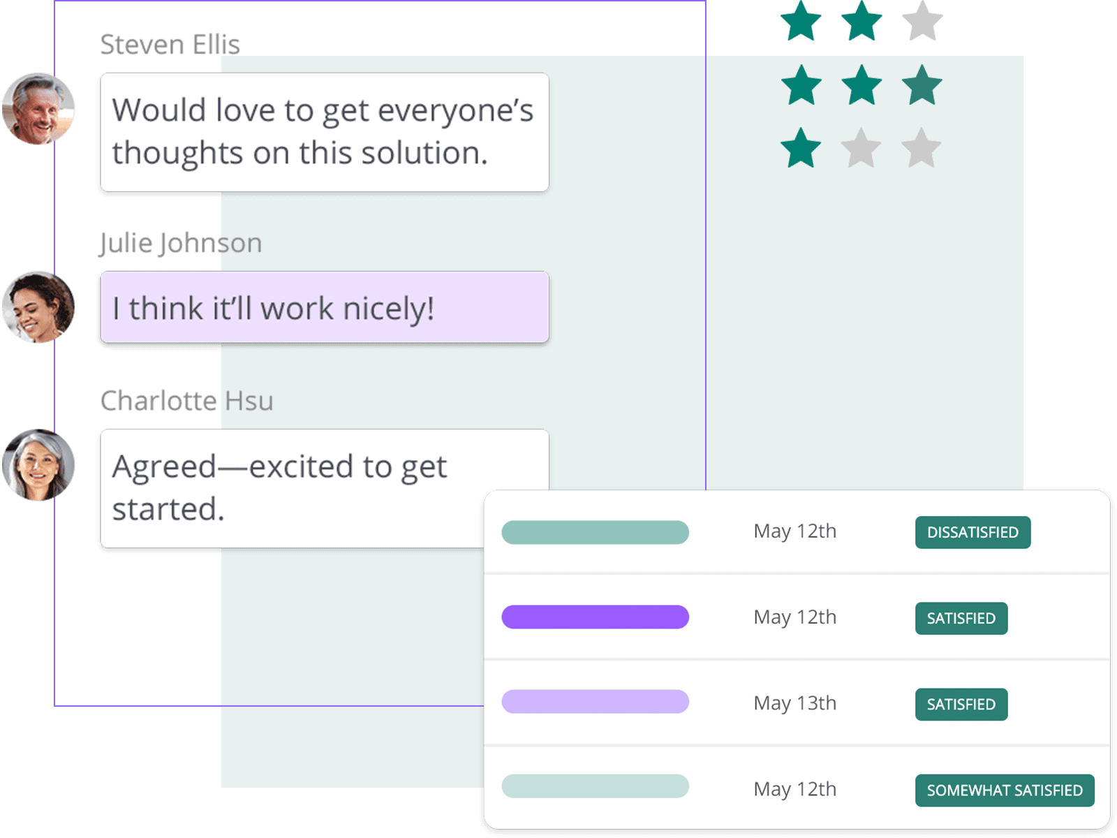 Home | Olive Technologies