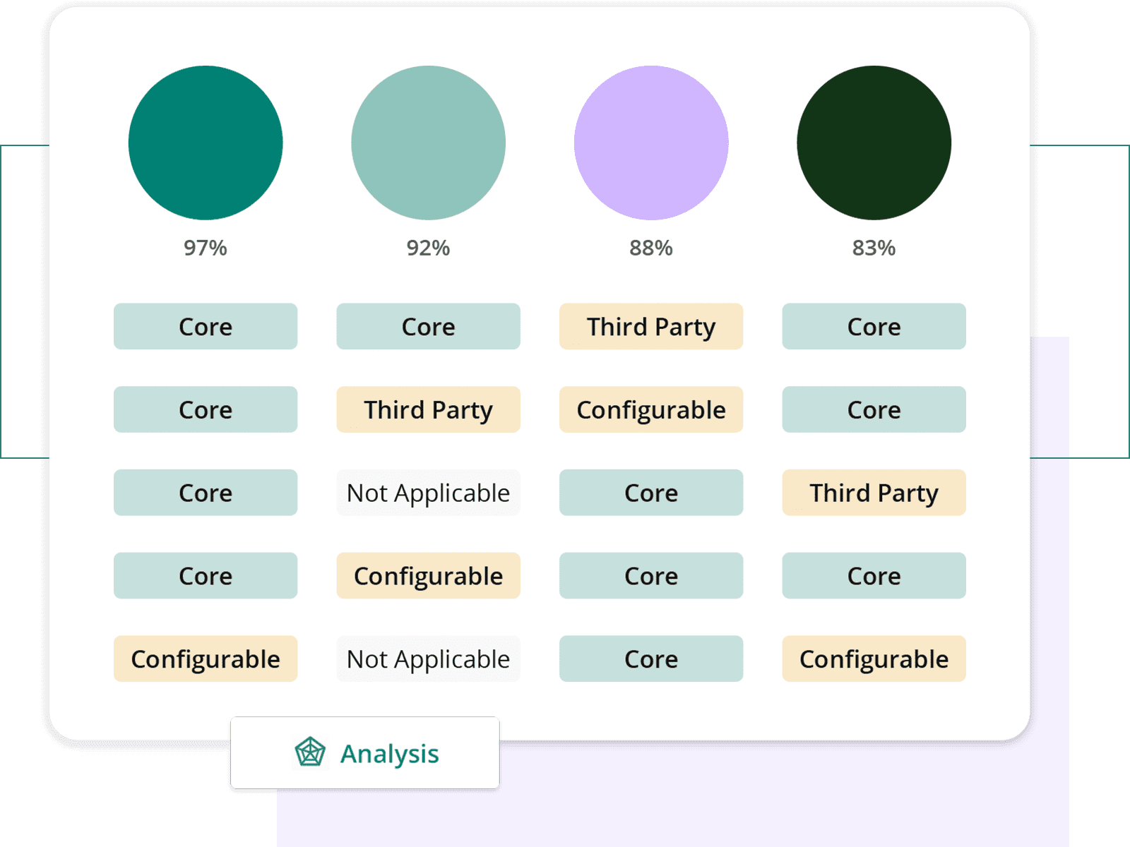 Home | Olive Technologies