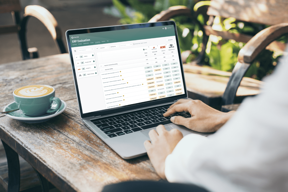 How to Increase and Grow User Adoption