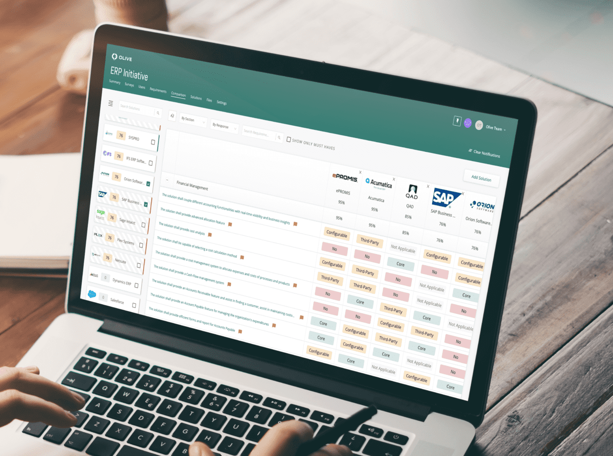 Source ERP Solutions| Olive Technologies