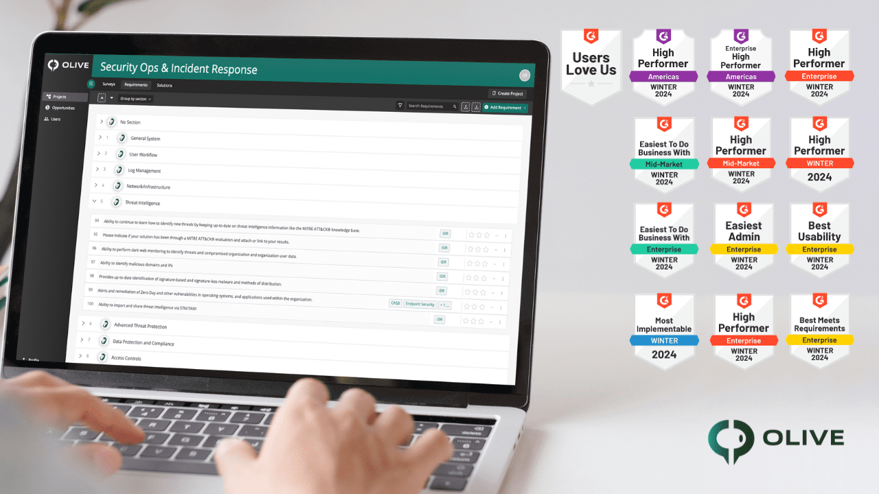 Olive Shines: 14 G2 Badges in Winter 2024 Reports | Olive Technologies